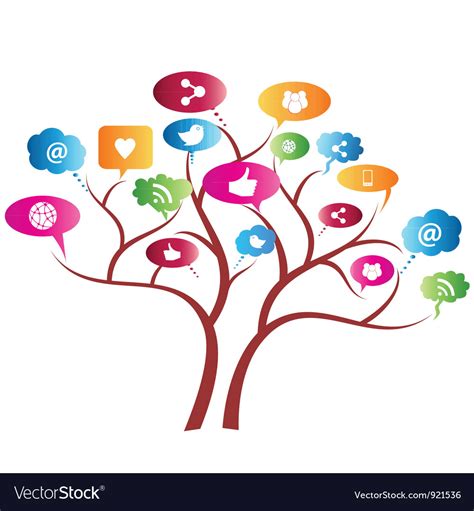 Social Network Tree Royalty Free Vector Image VectorStock