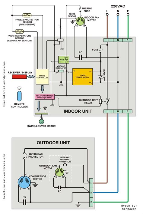 Compressor Wiring Diagram Single Phase Coclay