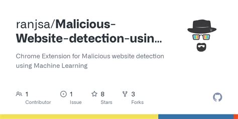 malicious website detection using machine learning manifest json at master · ranjsa malicious