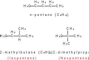 Constitutional Vs Stereoisomers Stereochemistry PSIBERG