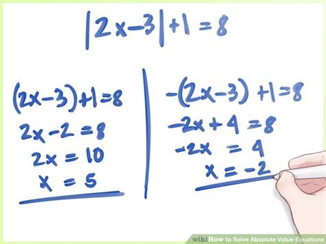 image titled solve absolute value equations step 5 math classroom maths absolute value