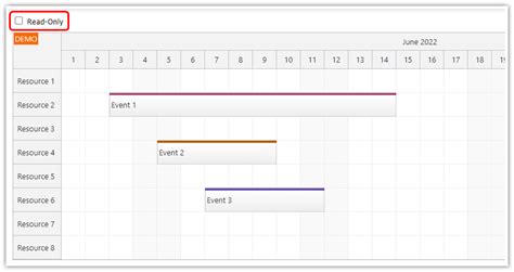 angular scheduler read only and edit mode switching daypilot code