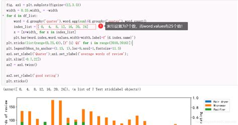 Python36 Shape Mismatch Objects Cannot Be Broadcast To A Single Shape Csdn博客