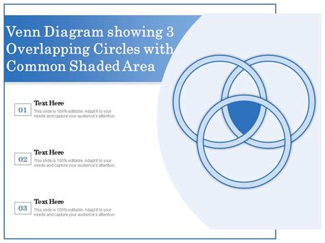 Venn Diagram Showing 3 Overlapping Circles With Common Shaded Area