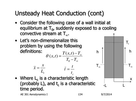 ppt unsteady heat conduction powerpoint presentation free download id 4072169