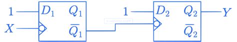 gate ece 2004 sequential circuits question 40 digital circuits gate ece