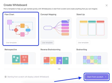 Cara Membuat Diagram Alir Di PowerPoint Templat Contoh