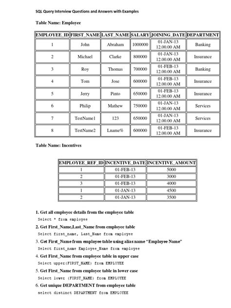 sql query interview questions and answers with examples data management databases