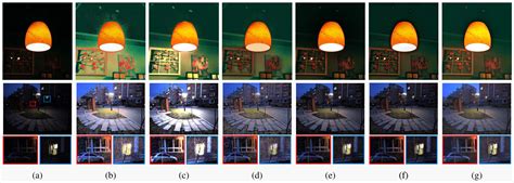 low light image enhancement using deep learning pytho