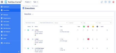 best practices for automation testing execution and report beginner guide