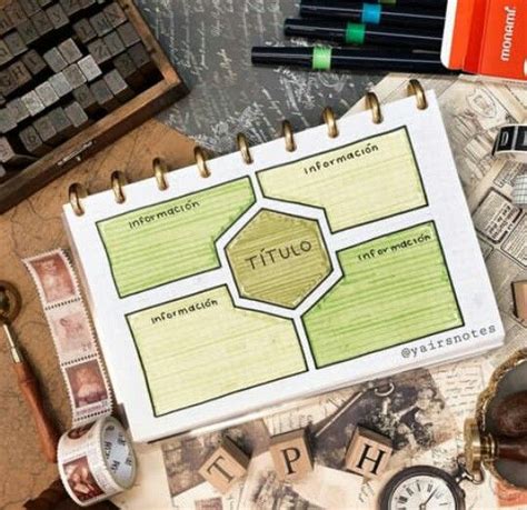 Pin by on Apuntes Decoración Mind map design Creative mind map