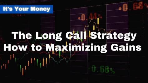 The Long Call Strategy Video YouTube