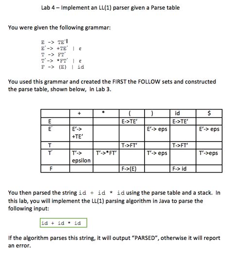 lab 4 implement an ll 1 parser given a parse table