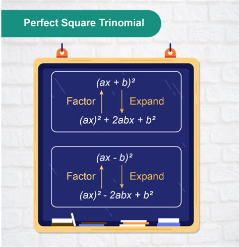 perfect square trinomial definition examples and practice problems