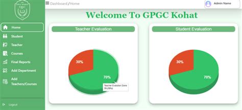 convert figma to react js figma to next js with tailwind css by rizwan fiverr