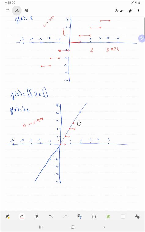 solved sketch graphs of the functions f x x g x [2 x and h x 3 x on separate graphs how