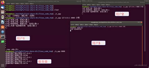 linux下基于tcp协议的群聊系统设计 多线程 select linux基于tcp的聊天程序设计 csdn博客