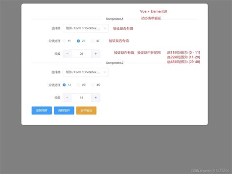 element el form item循环创建验证和自定义规则验证 el form 循环的 验证规则怎么写 csdn博客