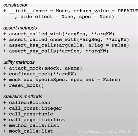 python mock总结 python mock函数 csdn博客