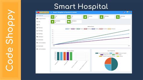 Smart Hospital Management System Using PHP YouTube