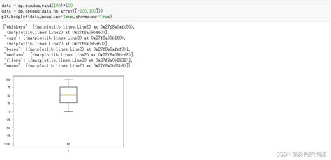 python数据分析8——matplotlib基本绘图 e tkagg csdn博客