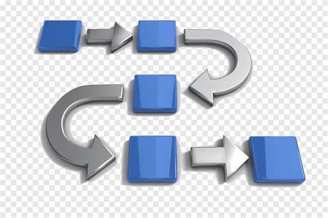 Process Flow Diagram Business Process Management Workflow Flowchart