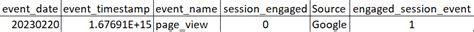 Sql Extract Json Column Data In PostgreSQL Stack Overflow