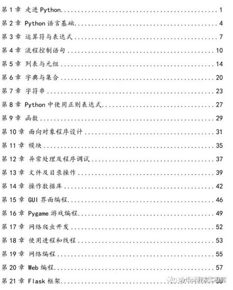 21张让你python突飞猛进的速查表 21张让你python突飞猛进的速查表 知乎