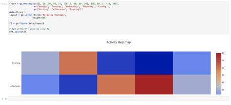 sagemaker and plotly offline 📊 plotly python plotly community forum