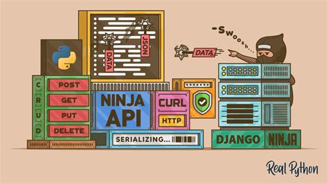 Sneaky REST APIs With Django Ninja Real Python Python Briefly
