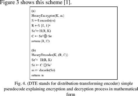 figure 4 from enhanced honey encryption algorithm on e mail with increased message space