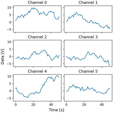 What S New In Matplotlib 3 4 0 Mar 26 2021 Matplotlib 3 9 3