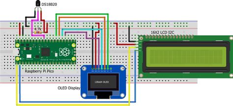 raspberry pi pico with lcd and ssd1306 oled display iot starters