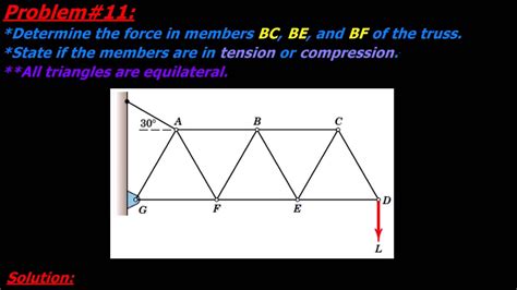 13 Problem 11 Solution Truss Method Of Sections Statics Arabic