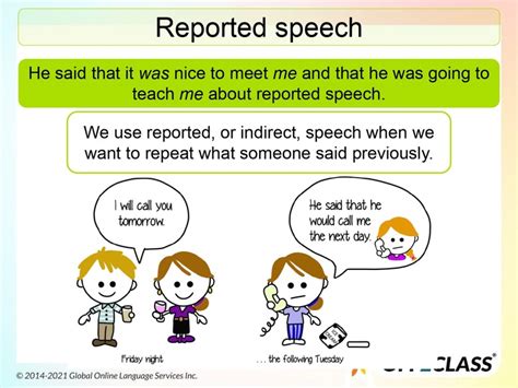 Reported Speech Free ESL Lesson Plan OER Commons