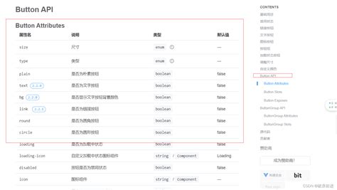 vue3 admin element框架学习笔记 3（使用组件库） vue3 element admin csdn博客