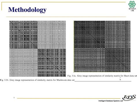 ppt a k mean clustering algorithm for mixed numeric and categorical data powerpoint