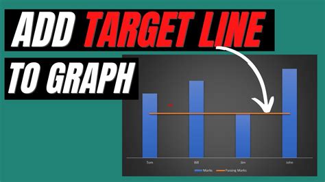 Add Target Line To Graph In Excel Dynamic Target Line YouTube