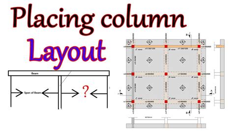 Placing Column Layout Distance Between RCC Columns Civil