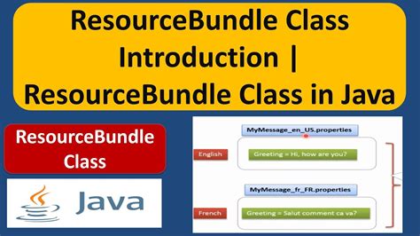 ResourceBundle Class Introduction ResourceBundle Class In Java YouTube