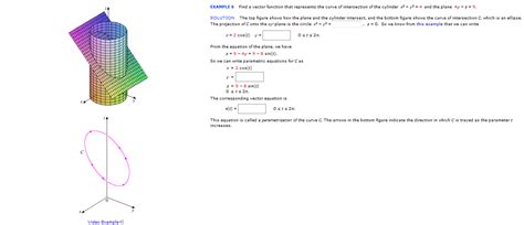 solved example 6 find a vector function that represents the