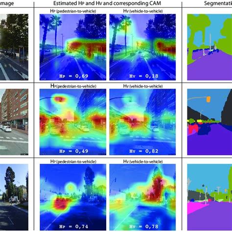 deep learning approach classification segmentation and download scientific diagram