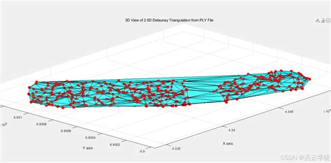 matlab 地面点构建三角网（83） csdn博客