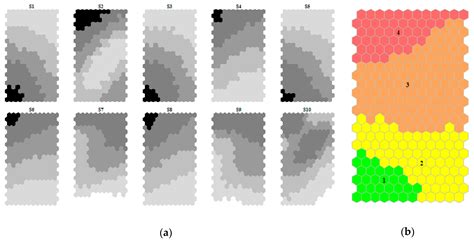 sensors free full text pattern recognition and anomaly detection by self organizing maps in