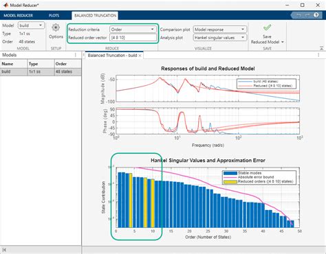 balanced truncation model reduction matlab and simulink mathworks united kingdom