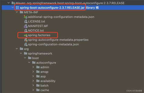 深入理解springboot的自动配置源码分析 图文详解 import org springframework boot