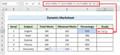 how to apply percentage formula in excel for marksheet 7 applications