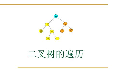 二叉树的遍历 哔哩哔哩 bilibili