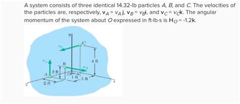 solved a system consists of three identical 14 32 lb