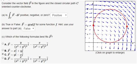 consider the vector field f in the figure and the